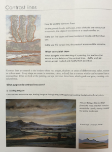 Composition in Landscape Painting - A Book Review - How to Pastel